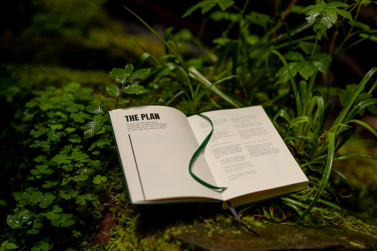 Products Combat Journal